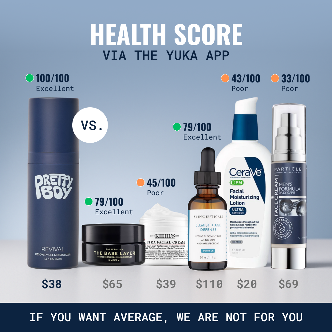 We Analyzed Patrick Bateman’s Skincare Routine: Here’s What We’d Change