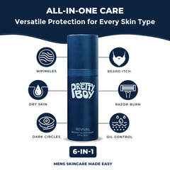 PrettyBoy | Simple Men's Skincare