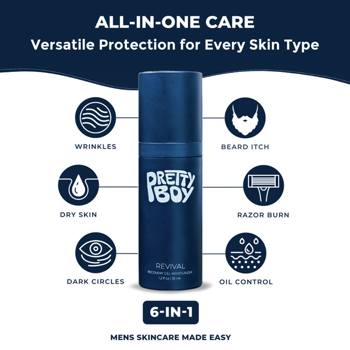 PrettyBoy | Simple Men's Skincare