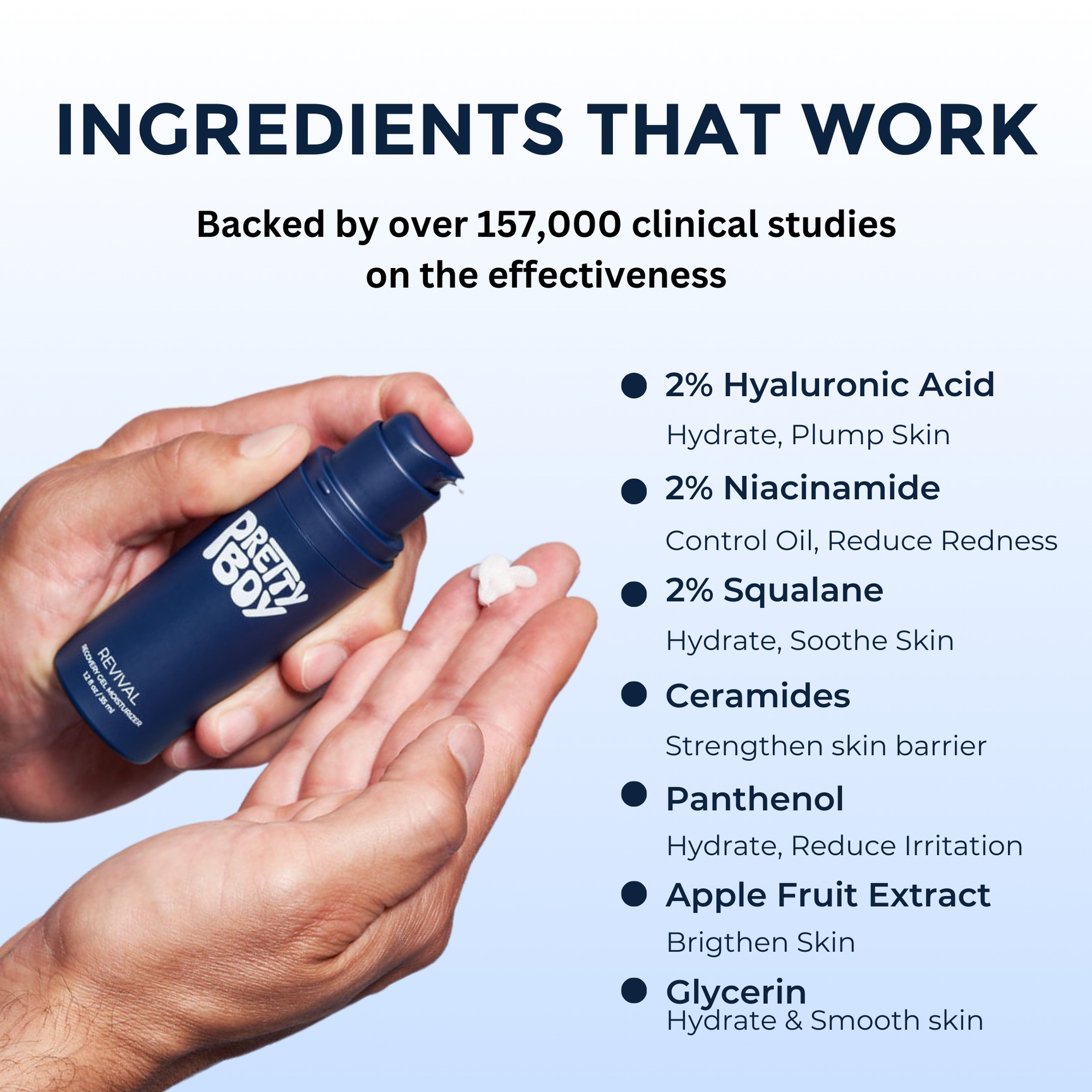 PrettyBoy | Simple Men's Skincare